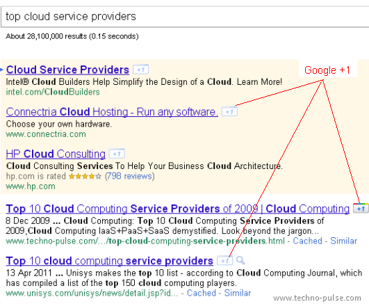 30+ Google Cloud Computing Services for You ~ Techno-Pulse